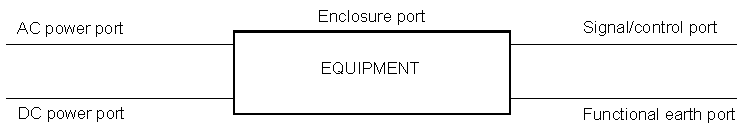 IEC 60050 - International Electrotechnical Vocabulary - Details for IEV ...