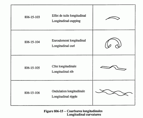 IEC 60050 - International Electrotechnical Vocabulary - Details for IEV ...